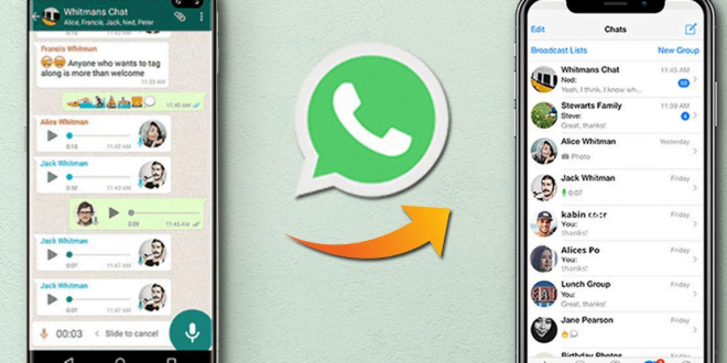 Cara Mengirim Aplikasi Lewat WA Paling Mudah dan Cepat