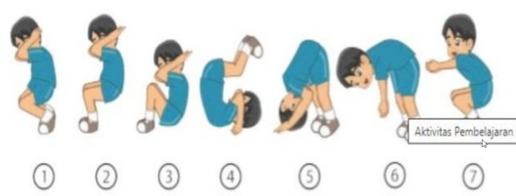 Cara Melakukan Roll Belakang Yang Tepat | Uspace.id