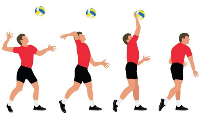 Teknik Servis Dalam Permainan Bola Voli | Uspace.id
